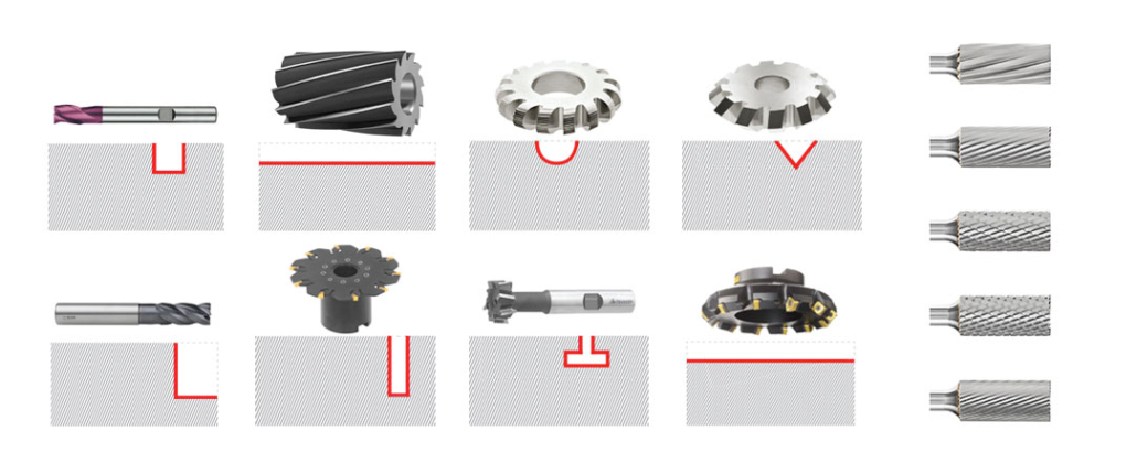 Herramientas de corte para fresadora - 4A Tools